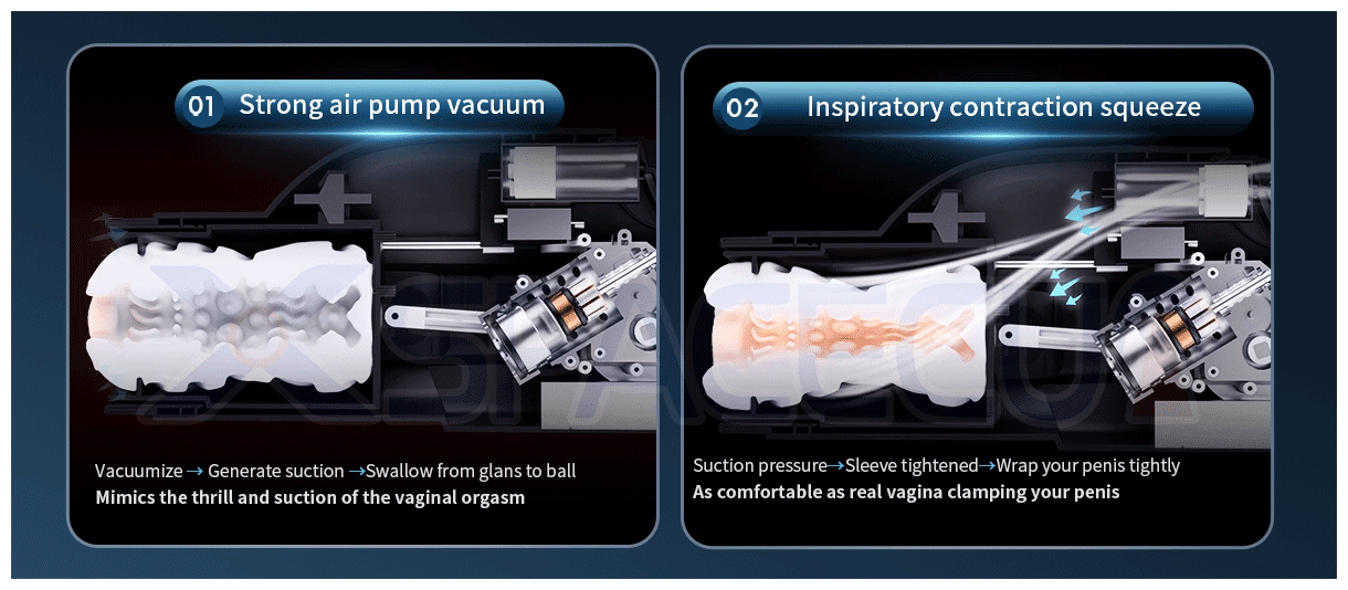 High-end 10 Stroker Sucking Thrusting 5 Speeds Heating | Xspacecup